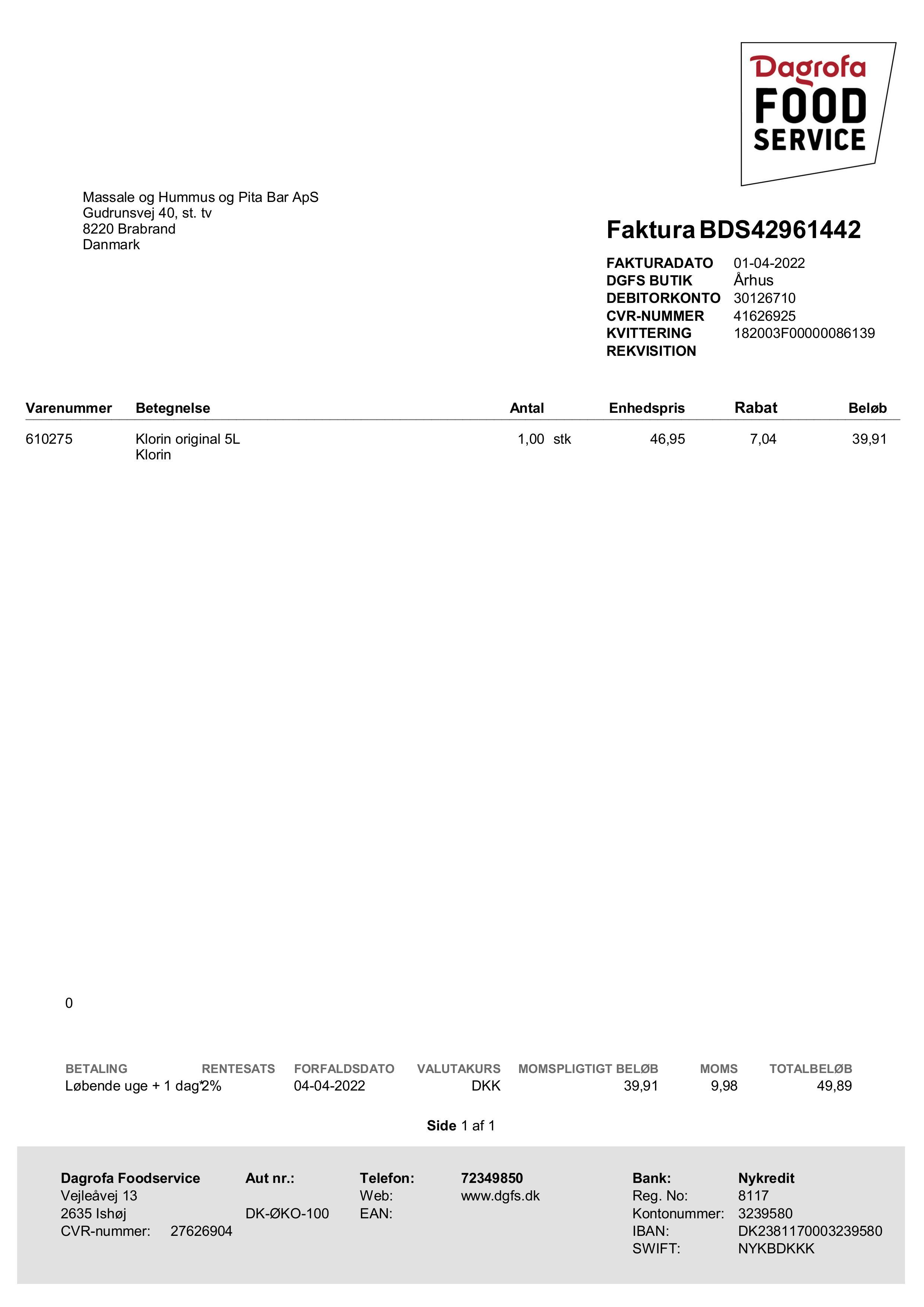 Yolo - Augmentation Object Detection Dataset by peter malak