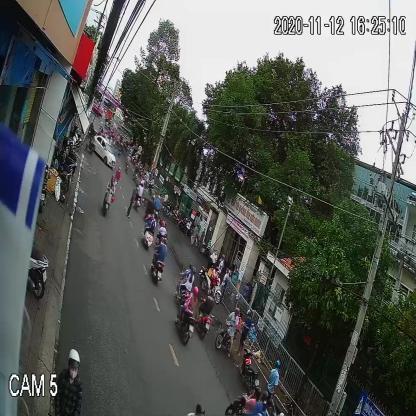 couting Object Detection Dataset and Pre-Trained Model by counting