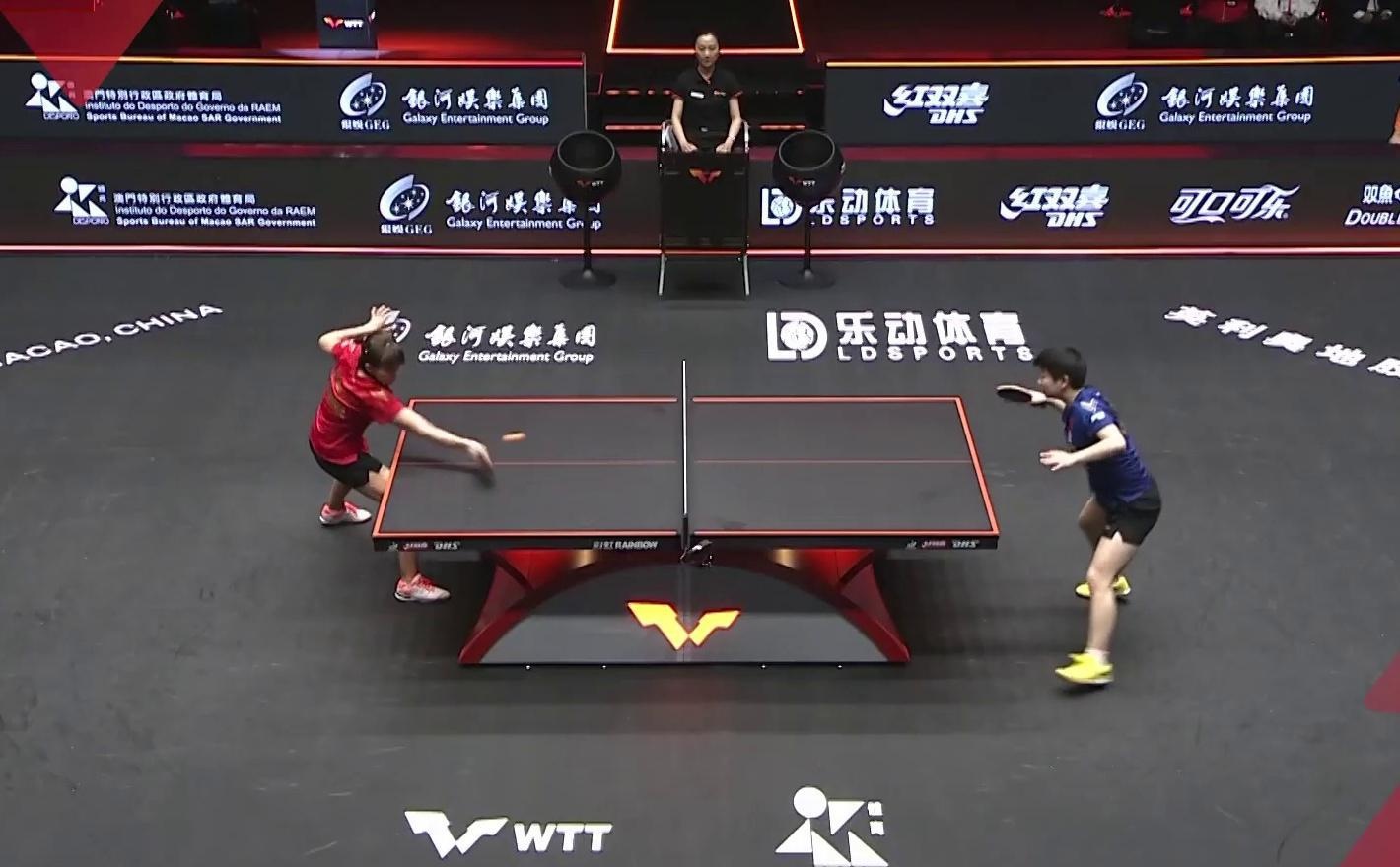 1 Object Detection Dataset By 7 Classes Dataset