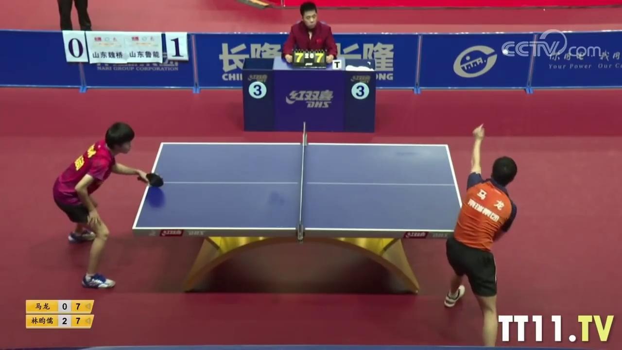 6 Object Detection Dataset By 7 Classes Dataset