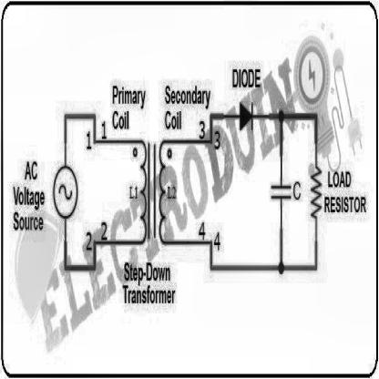 Wastopia - Roboflow Universe