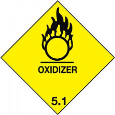 train sign Object Detection Dataset by DnSign