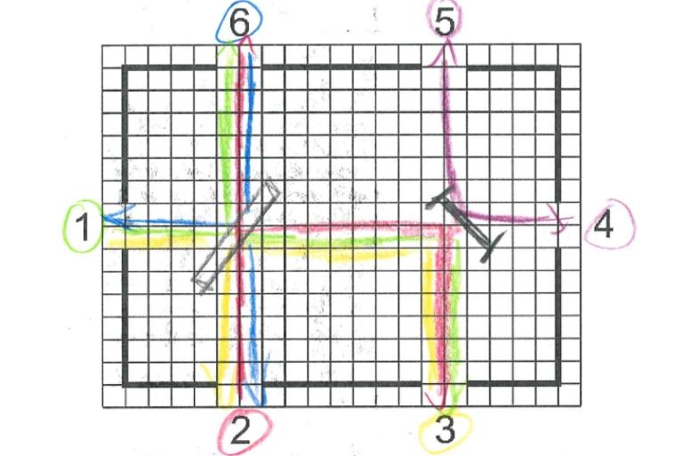 Predict_image Object Detection Dataset by Hand drawing