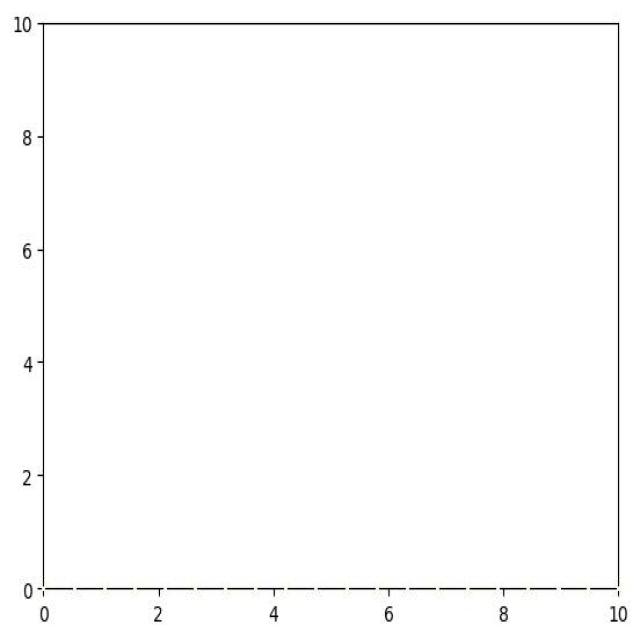graph_detection_2 Object Detection Dataset by yolo