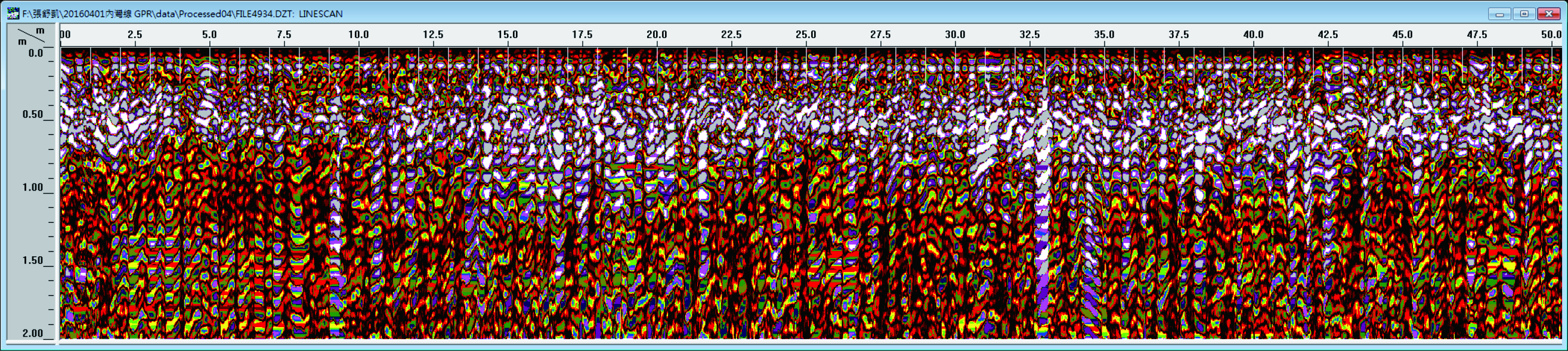 Ballast segmentation 5 Instance Segmentation Dataset by Raihan