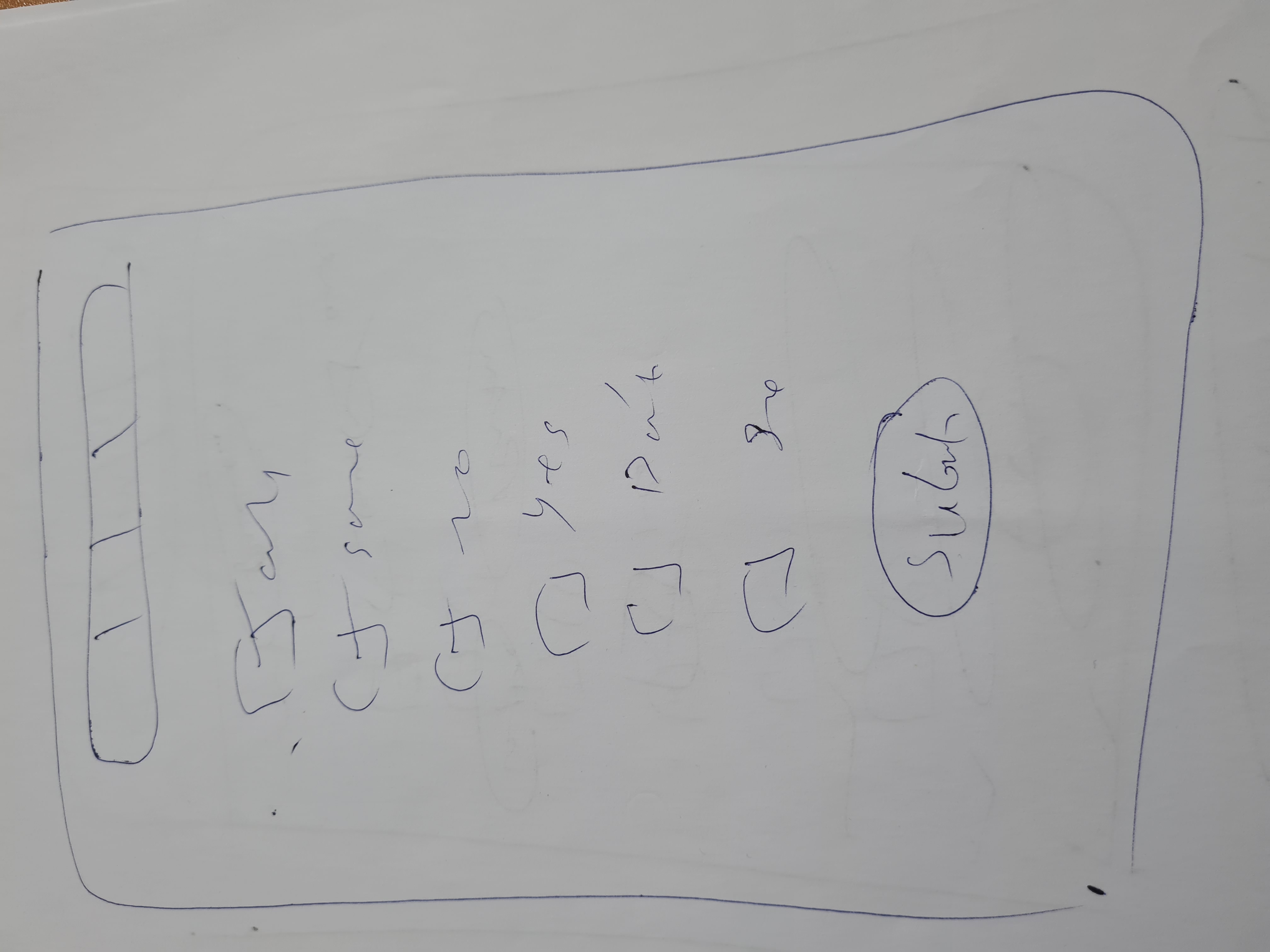 sketch it Object Detection Dataset and Pre-Trained Model by wireframe