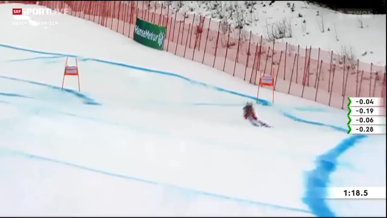 Skier Detection Object Detection Dataset And Pre Trained Model By Skitb