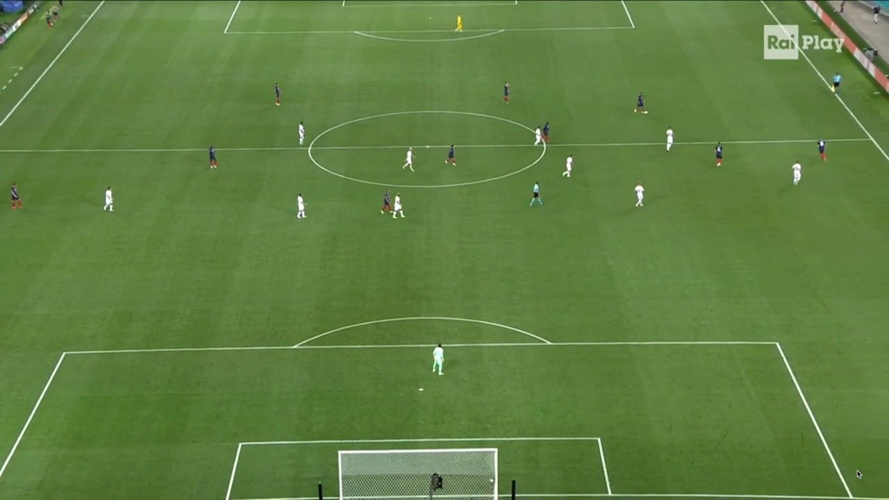 football-detection-3 Object Detection Dataset by footballresearch