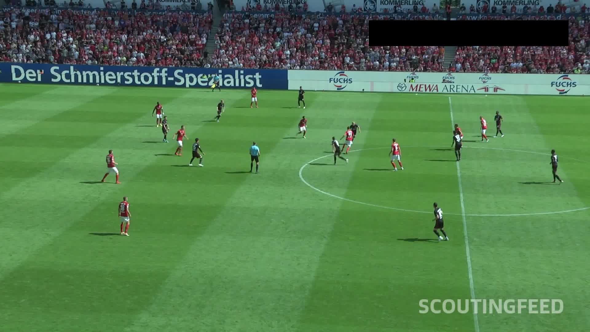 football-detection-4 Object Detection Dataset by footballresearch