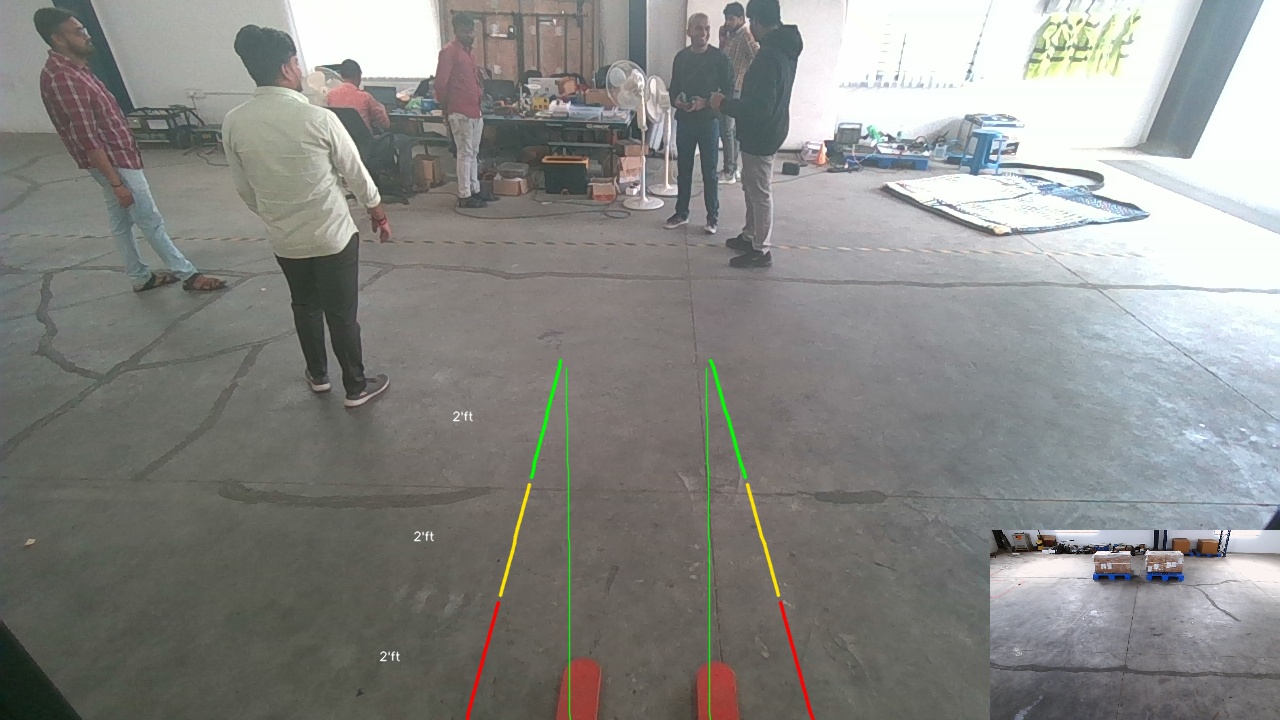 Pallet Person Object Detection Dataset By Object Detection