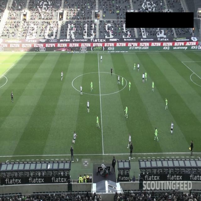 Ball Detector Object Detection Dataset By Scuffedcvproject