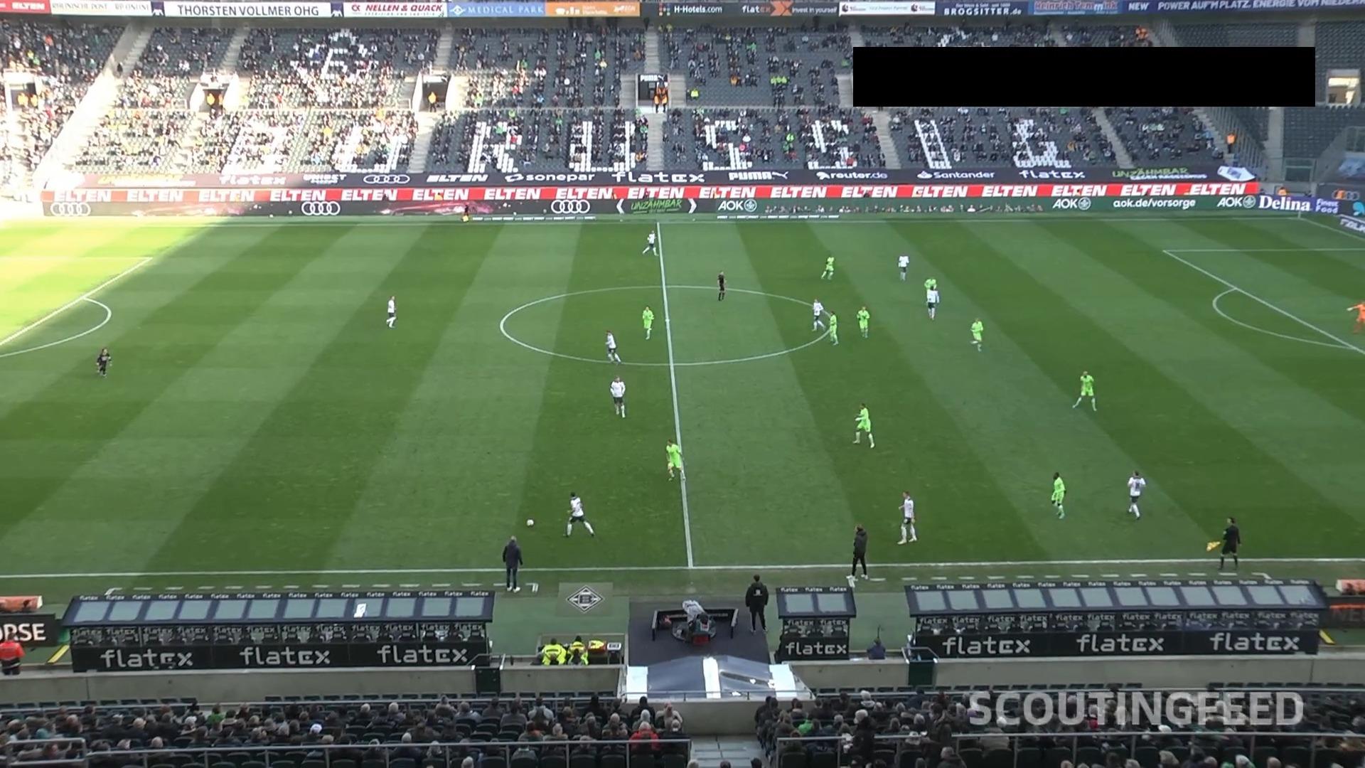 Football_analysis Object Detection Dataset by ScuffedCVProject