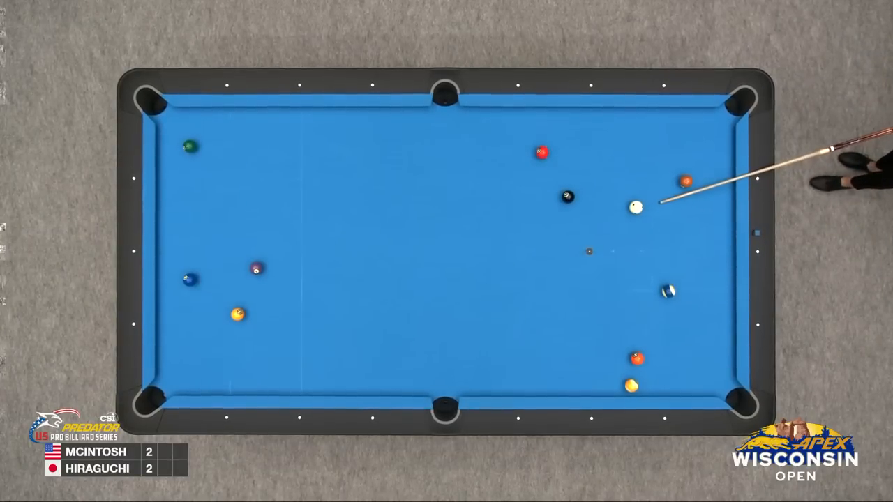 Pool Ball Detection V3 Object Detection Dataset by Leonardo Wijaya