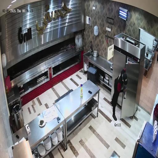 Telnova_kitchen Object Detection Model by PPE