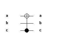 circuit Object Detection Dataset by Ahmet Nuri Yılmaz