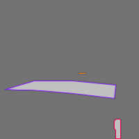 Speed&Unmarked Bumps Instance Segmentation Dataset and Pre-Trained ...