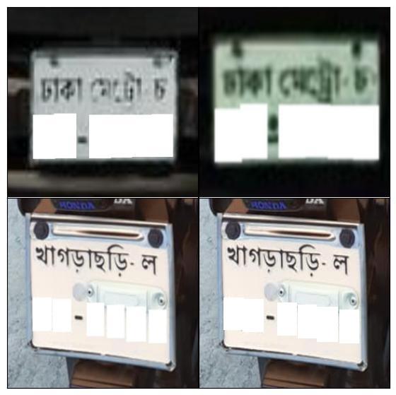 Bangla-license-plate-Detection Object Detection Dataset by sakib hossain