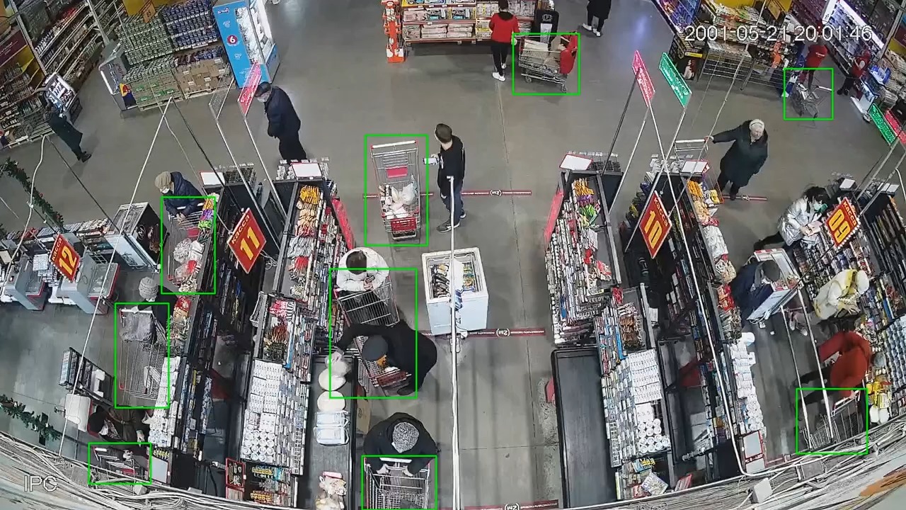 Queue Object Detection Model by Queue