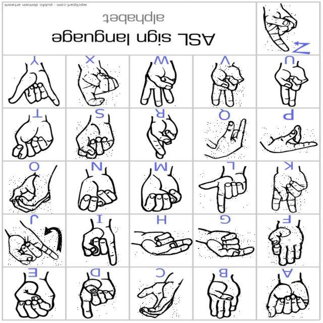sign language Object Detection Dataset and Pre-Trained Model by ASL