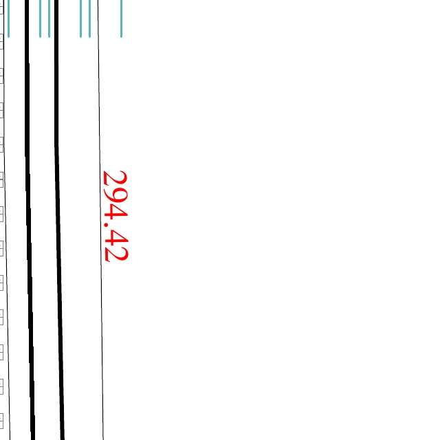 Boundary Segmentation Semantic Segmentation Dataset By Sumit Singh
