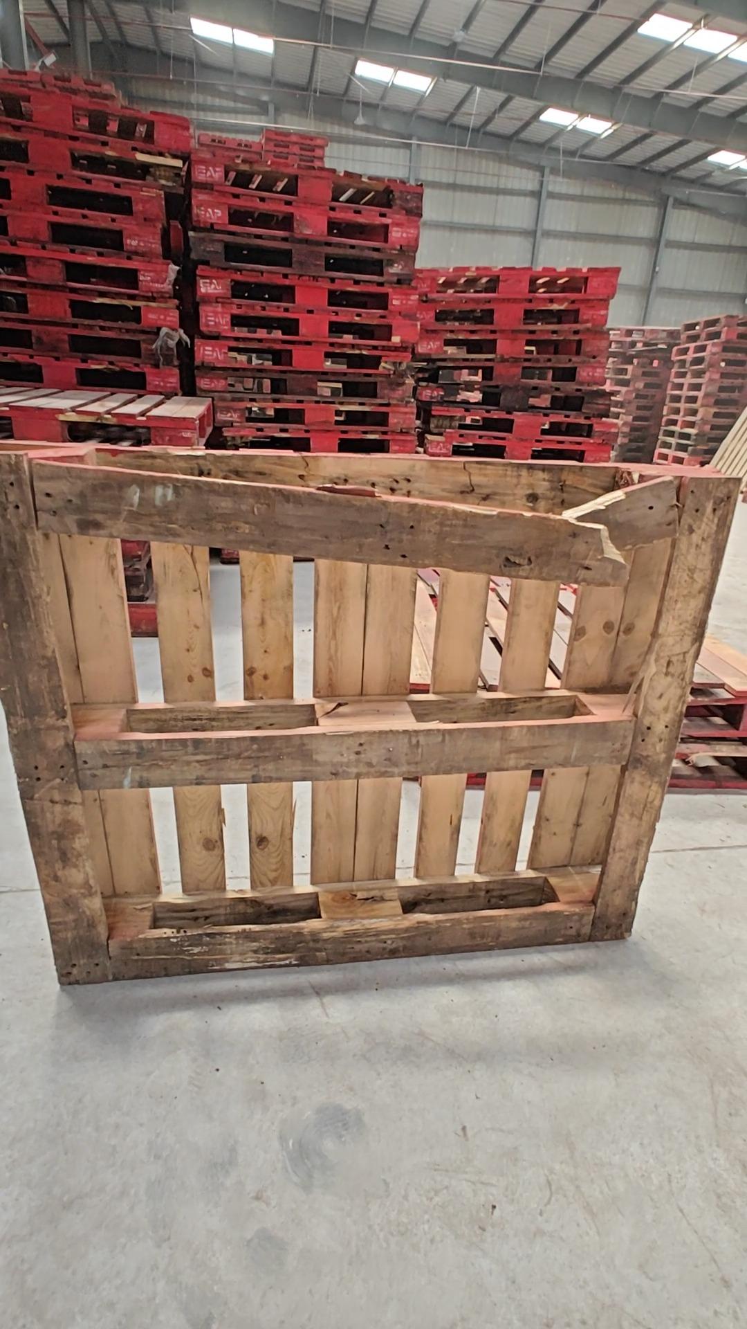 Pallets Object Detection Model By Jayaraju