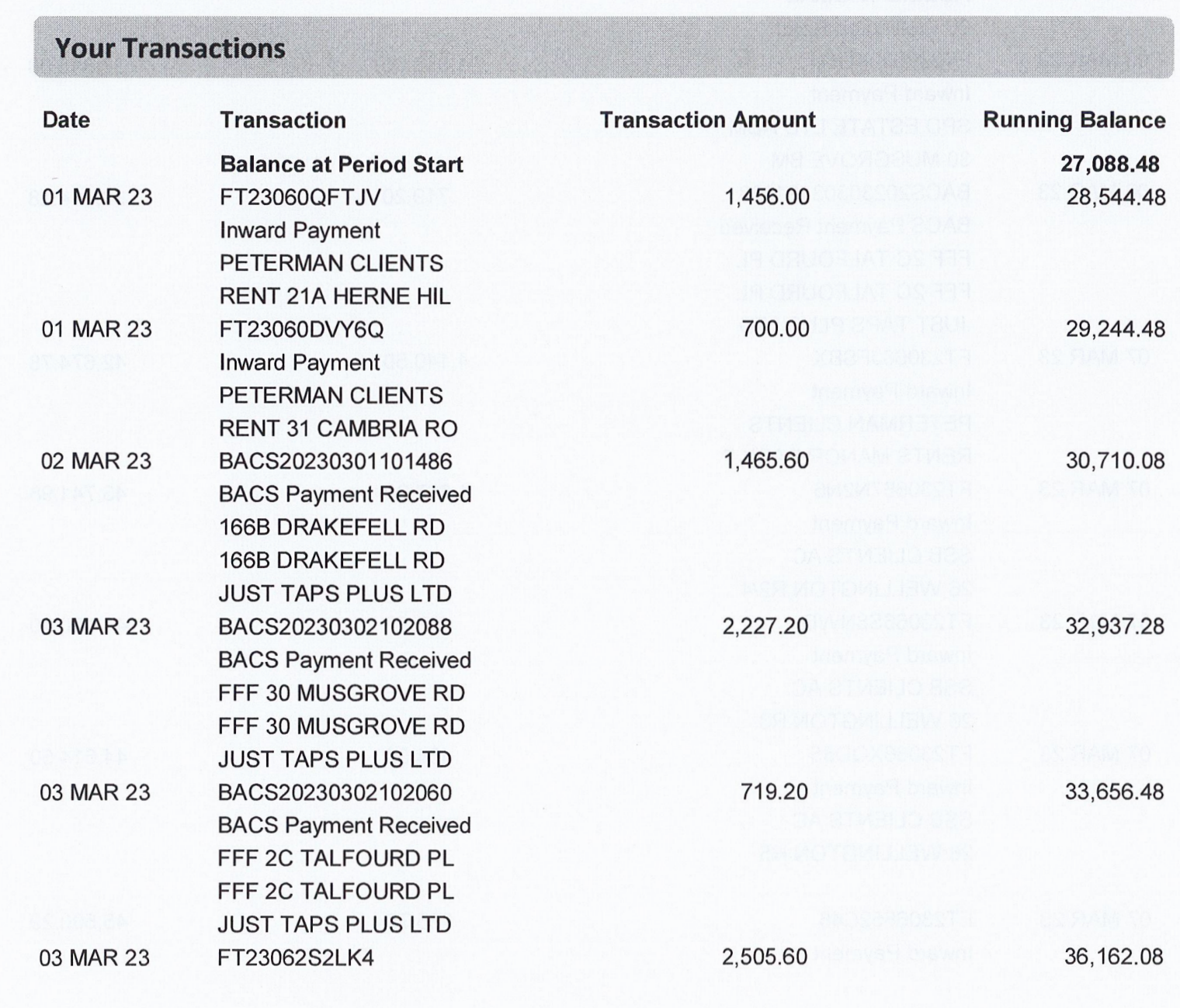 metro columns Object Detection Dataset by Aizenit2