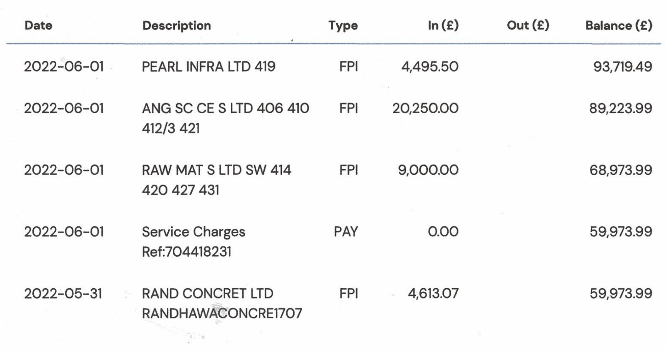 tsb_column Object Detection Dataset by Aizenit2