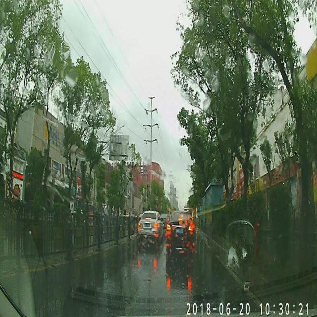 Rainy Dataset Object Detection Dataset By Soumen