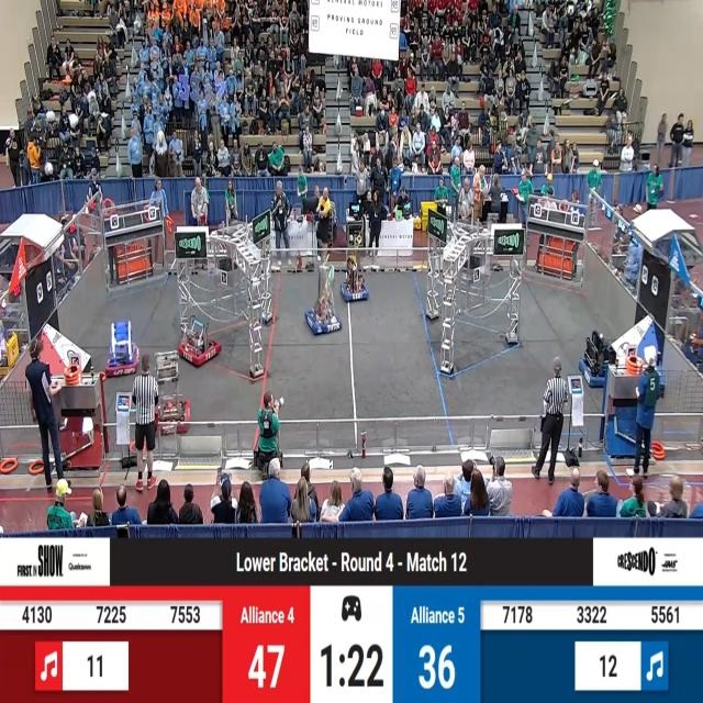 robot-bumpers Object Detection Dataset by Calvin Laurenson