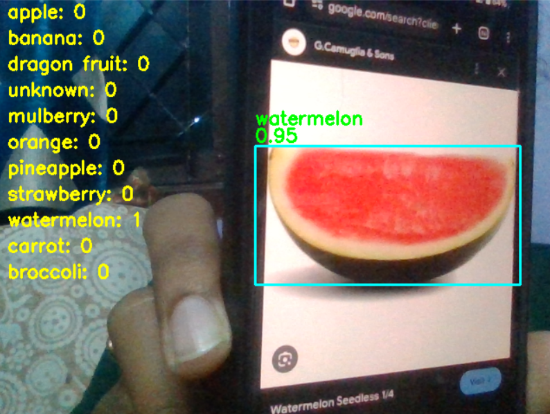 finger tip Object Detection Dataset by AI workspace