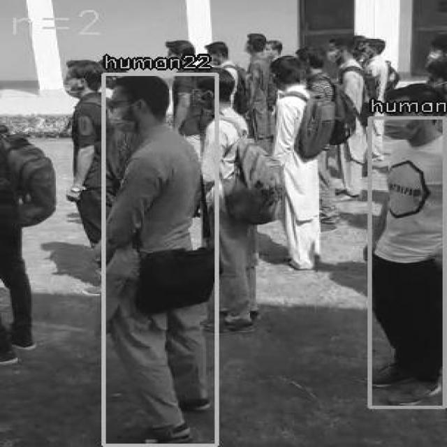 Crowd Detection In Multicamera Object Detection Dataset By Shivakumar