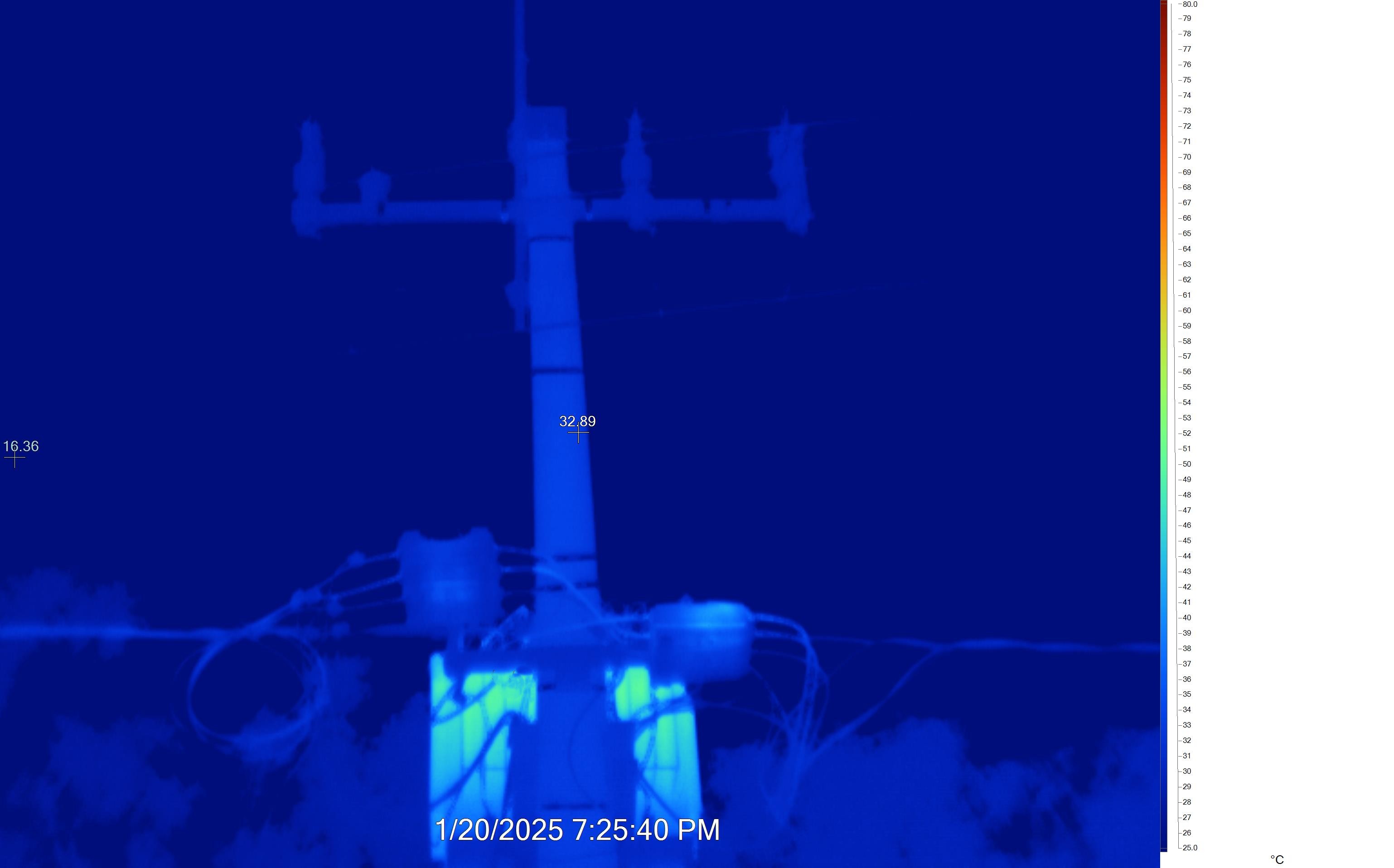 Transformer Anomaly Detection Object Detection Model (v2, transformers ...