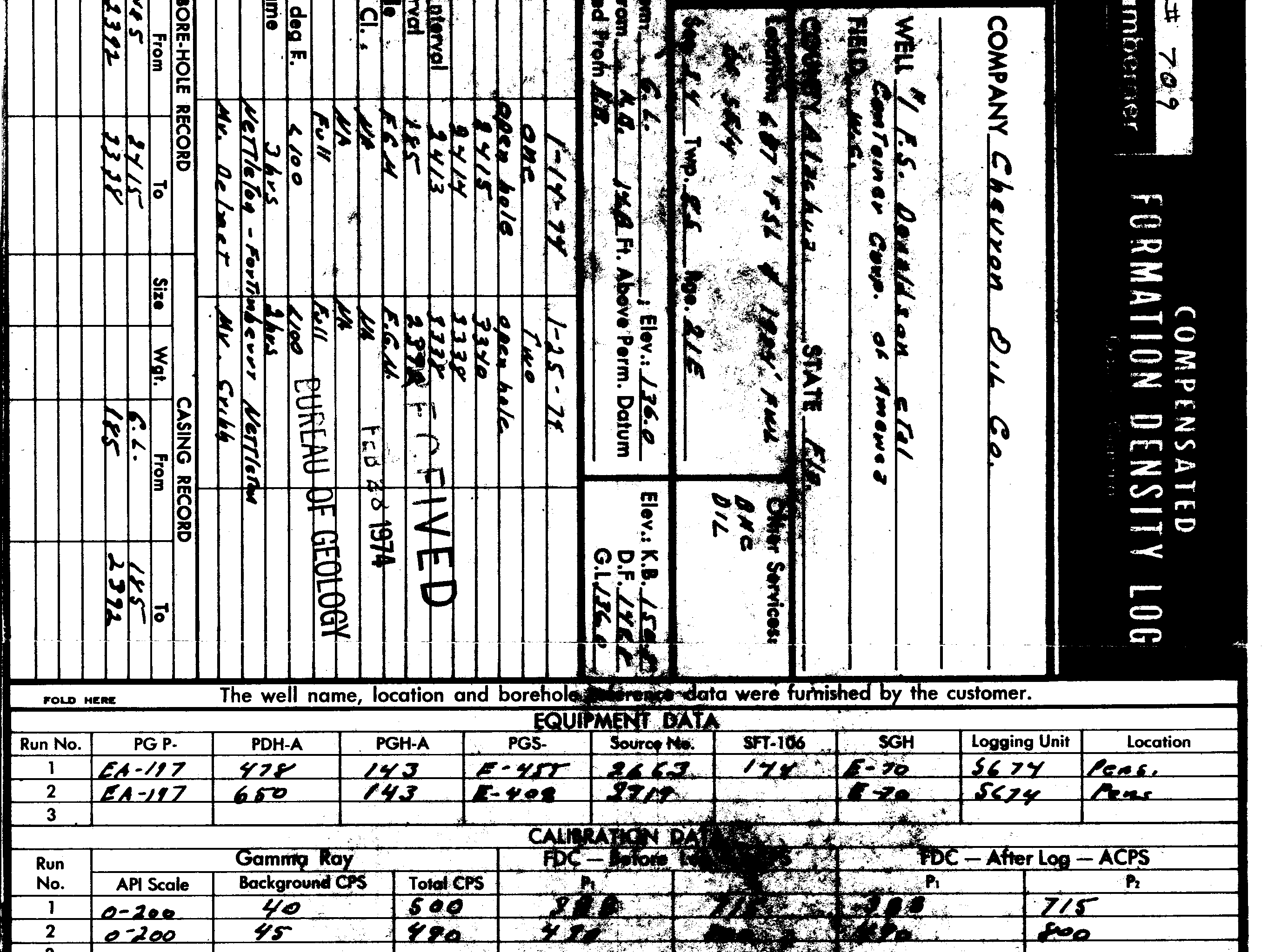 Well Log Segmentation Instance Segmentation Dataset by HW