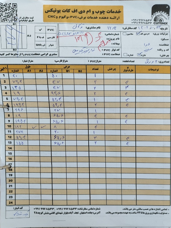 persian digits Object Detection Model by my space