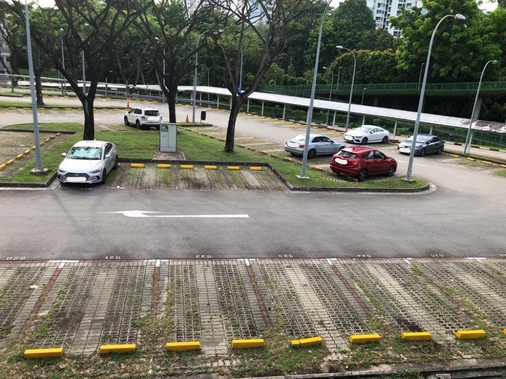 Carpark Image Object Detection Object Detection Dataset And Pre Trained Model By Projectworkspace