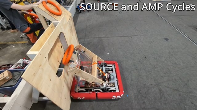 FRC Robot Detection Object Detection Model by dark eden