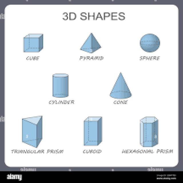cylinder Object Detection Dataset and Pre-Trained Model by work