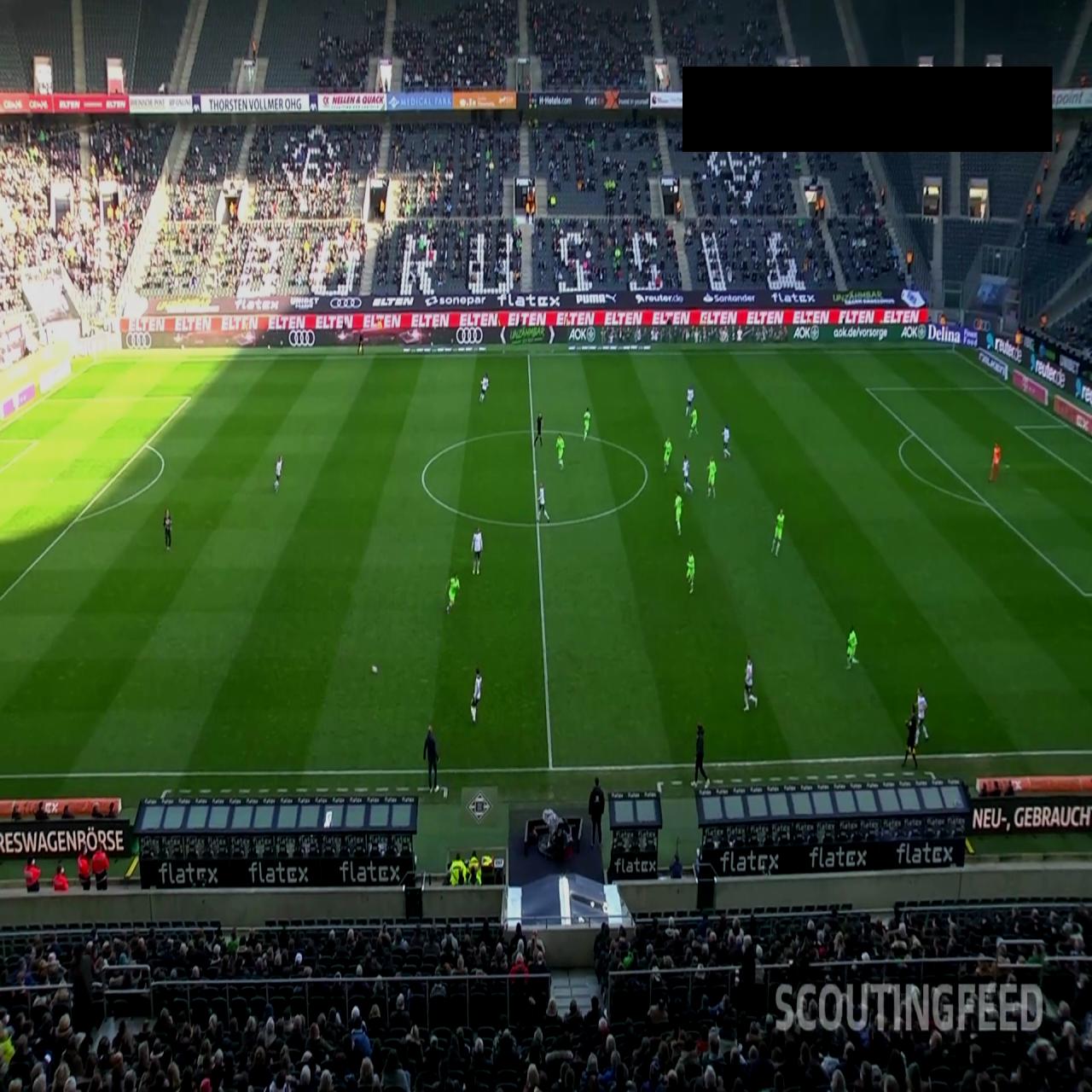 Footballplayers Yolov8 Object Detection Dataset And Pre Trained Model