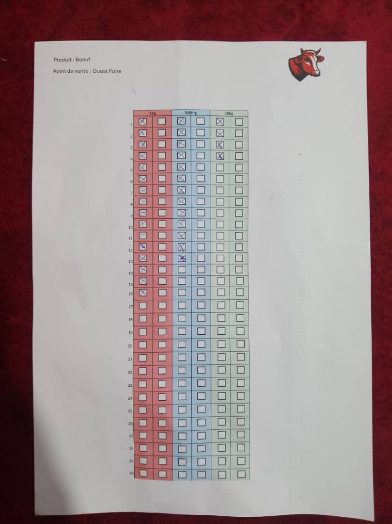 Checkbox Object Detection Dataset by qrs