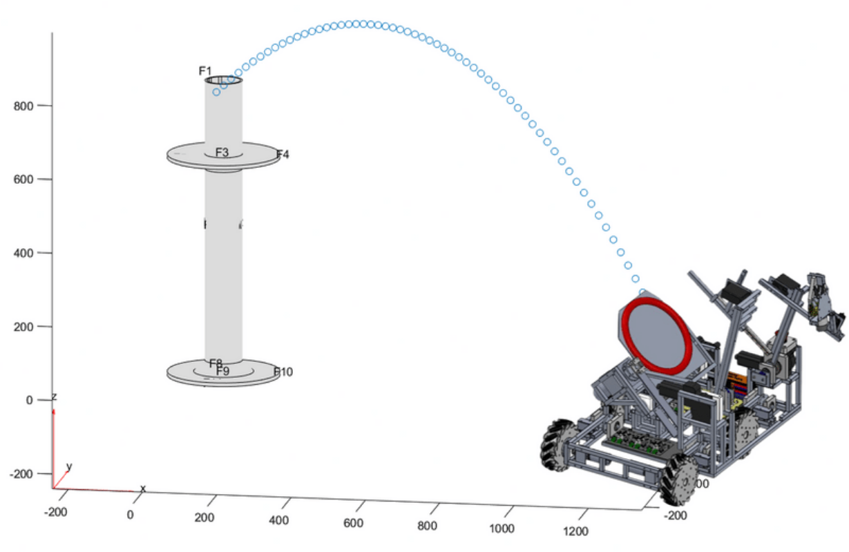 Black Wisdom Object Detection Dataset And Pre Trained Model By Yash