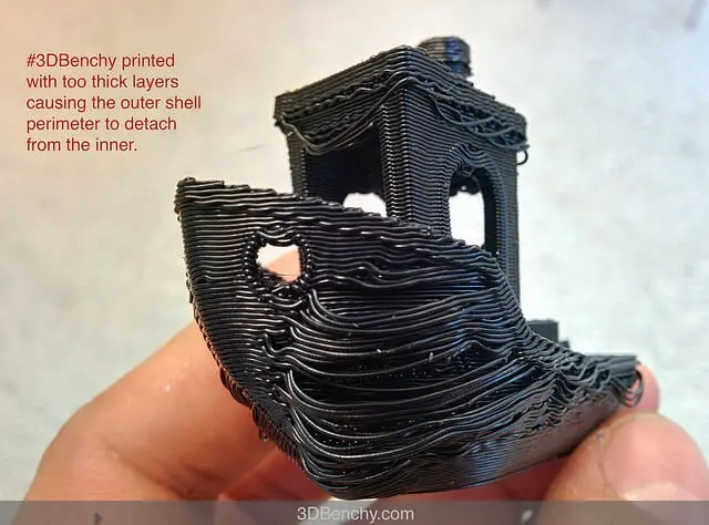 3D Print Defects Object Detection Dataset by hnnm