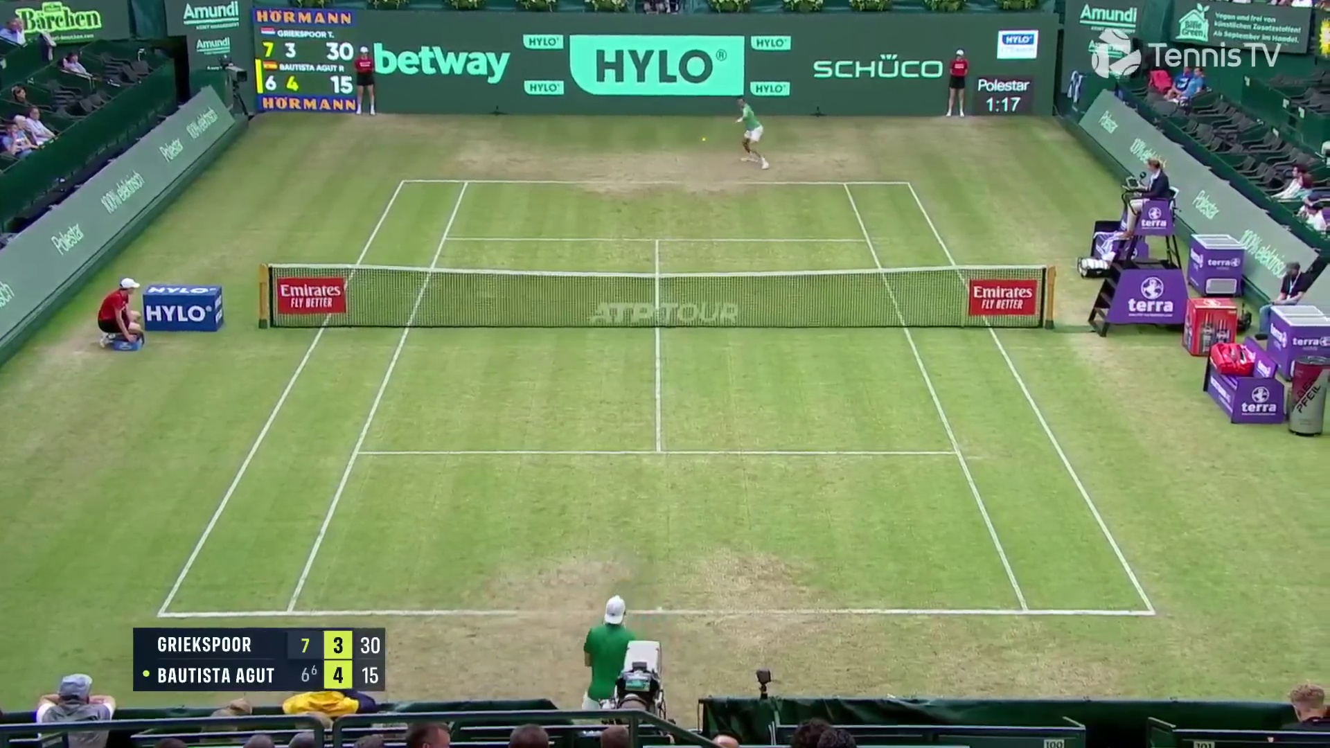 Tennis Court Detection Keypoint Detection Model by flowspace