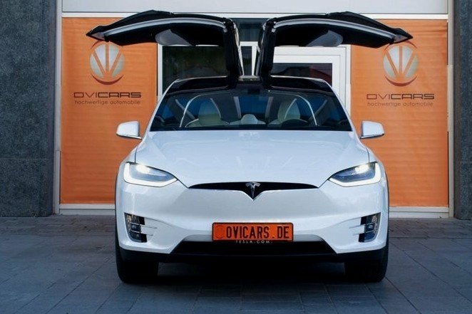 Tesla Car Detection Object Detection Dataset and Pre-Trained Model by ...