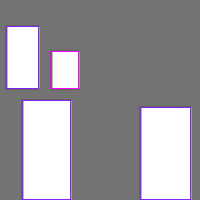 no mask - Roboflow Universe