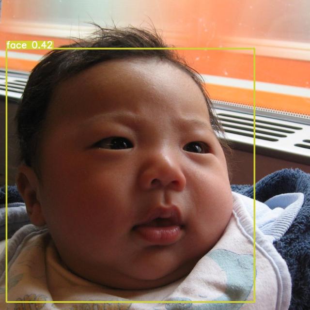 face Object Detection Dataset by suifaa