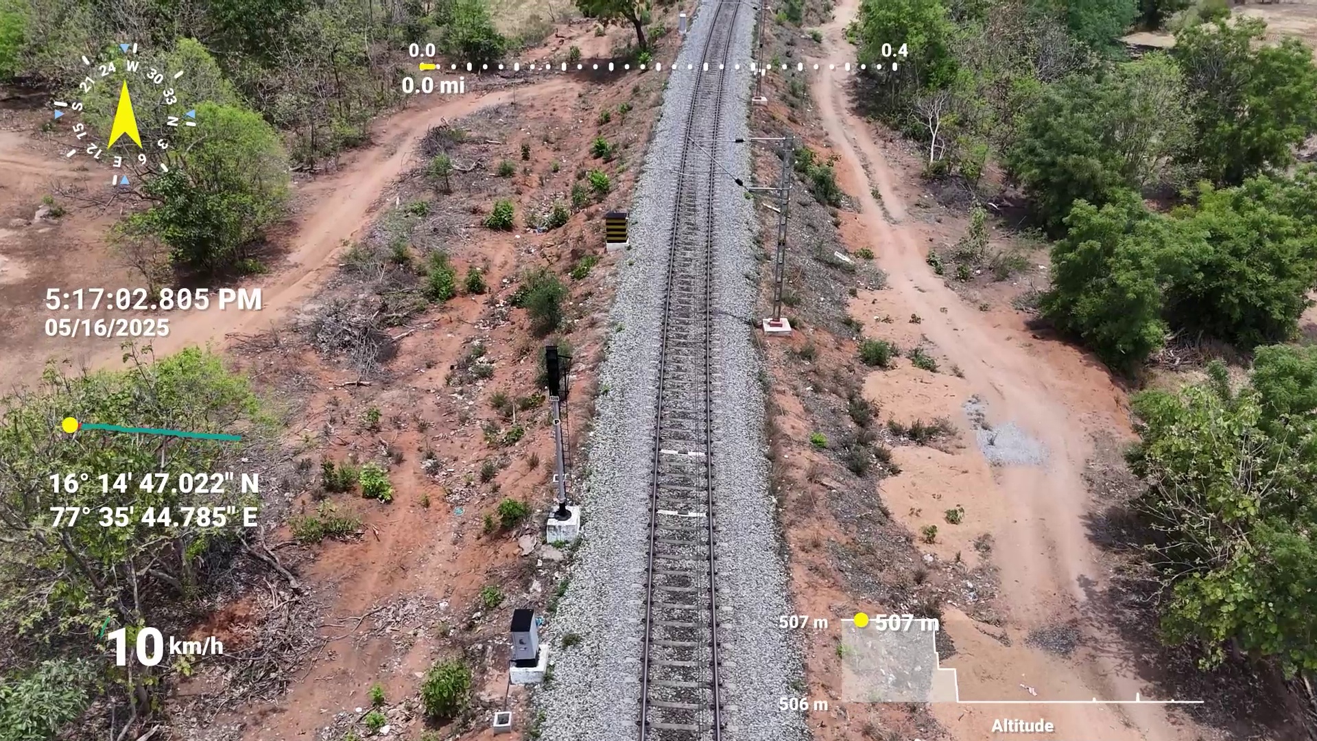 Railwayframe Object Detection Dataset and Pre-Trained Model by railway