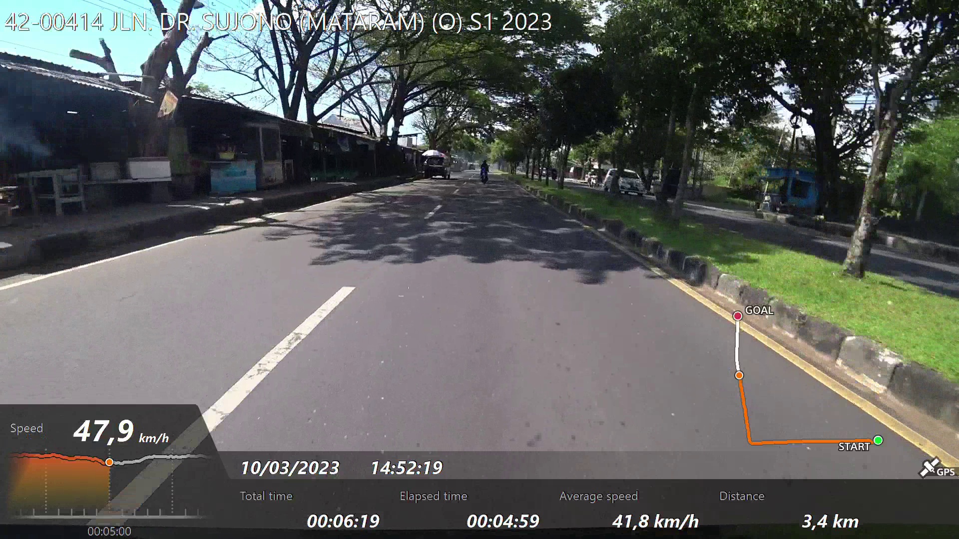 Road Damage Detection Object Detection Dataset by Wahidya Nurkarim