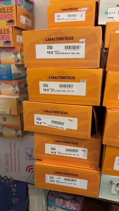 Shoes Object Detection Dataset And Pre Trained Model By Objectdetection