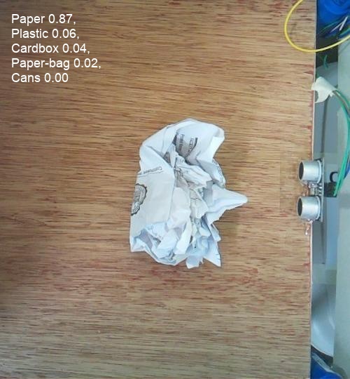 Waste Test Classification Model (v6, 2024-03-03 8:47am) by art