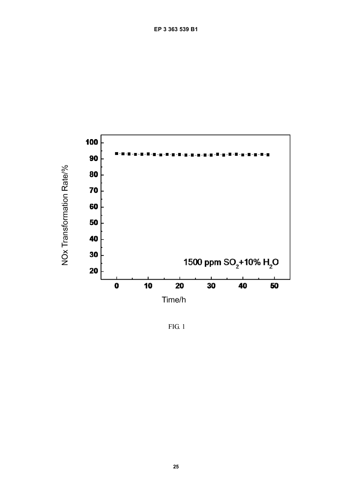 Patent Drawings Detection Object Detection Dataset And Pre Trained Model By Yolo